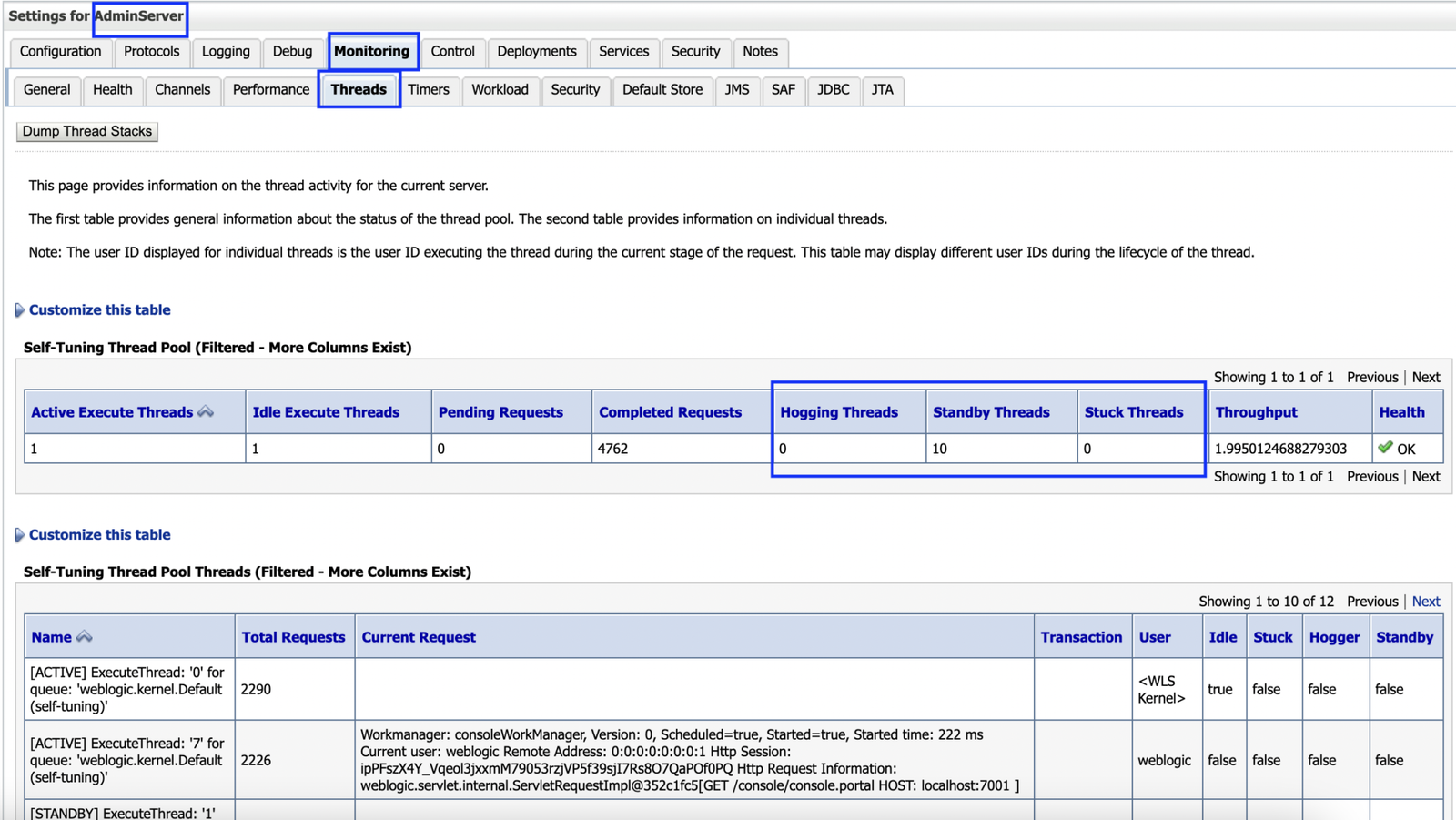 Weblogic Server Threads in Brief - Middleware DevOps